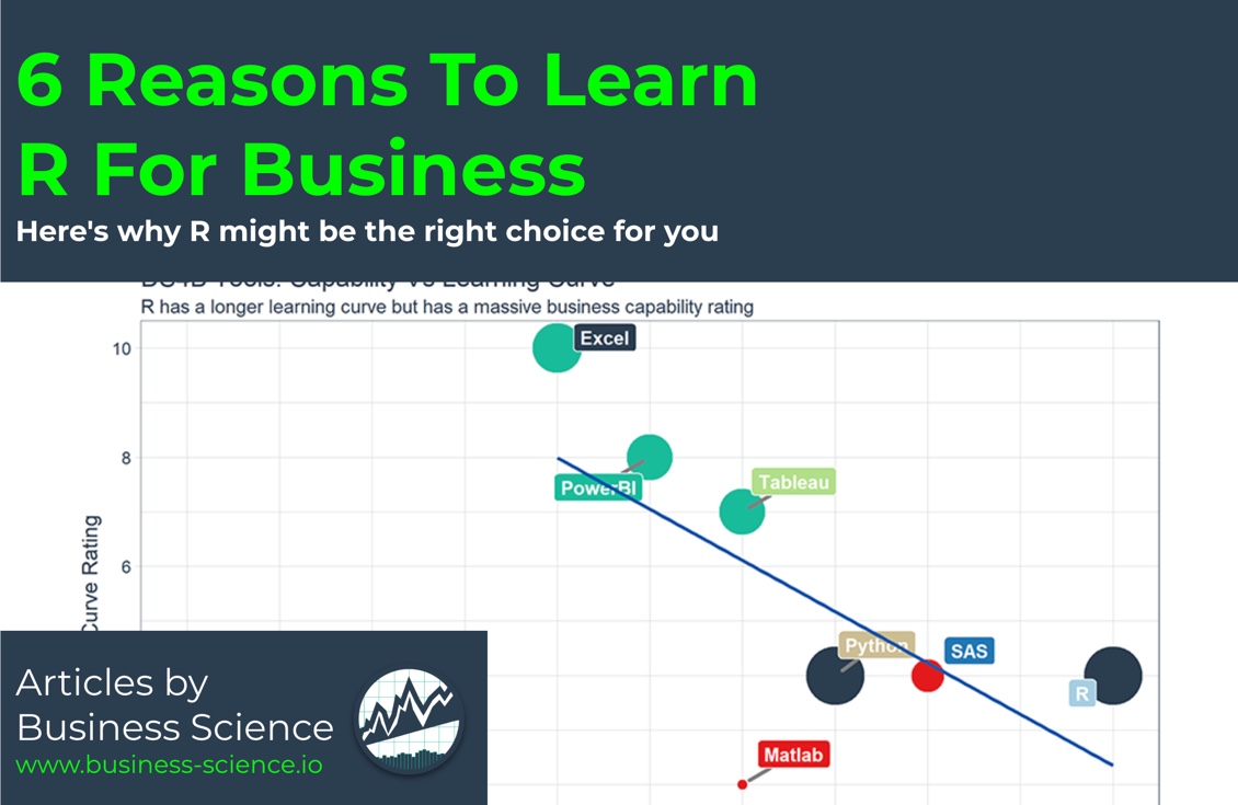 Customer Analytics Using Deep Learning With Keras To Predict Customer Churn