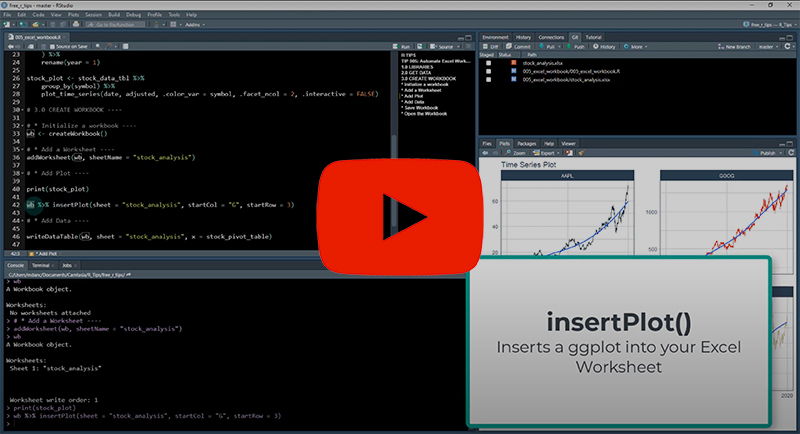 How To Automate Excel With R R Bloggers