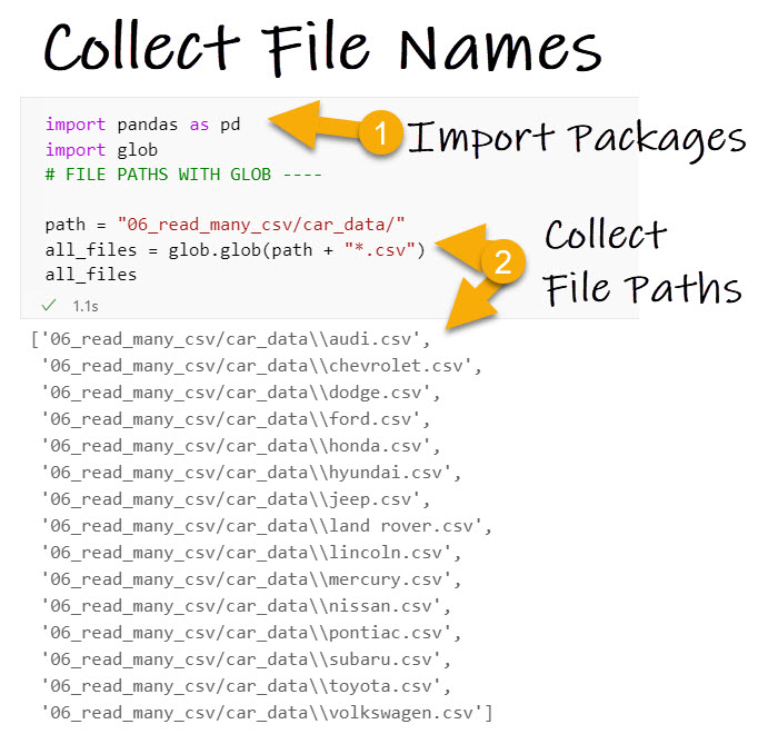 3 Ways To Read Multiple CSV Files For Loop Map List Comprehension