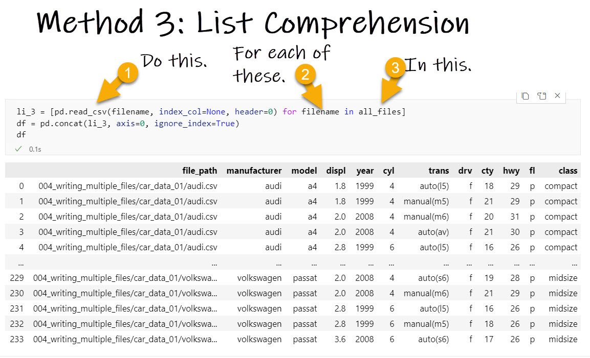 3 Ways To Read Multiple CSV Files For Loop Map List Comprehension