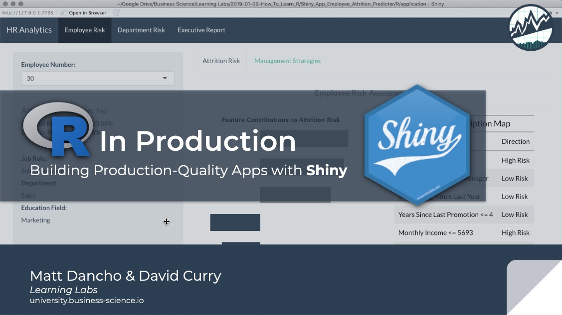 R in Production with Shiny | Episode 2