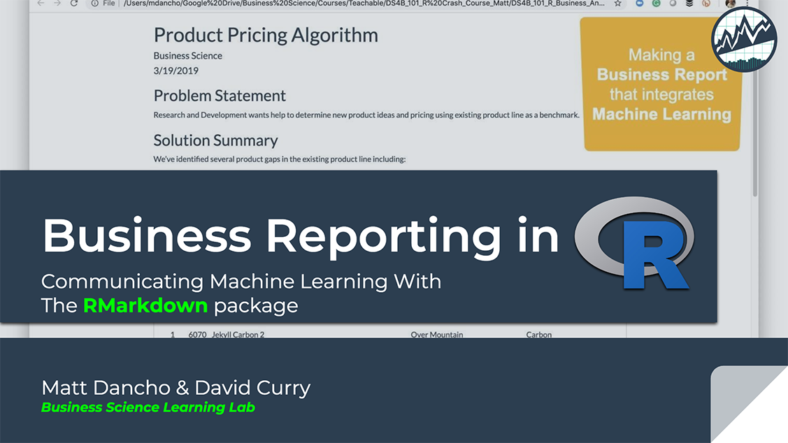Business Reporting in R with RMarkdown | Episode 6